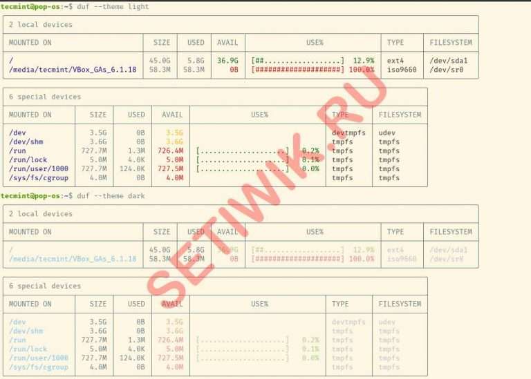 Duf – Лучшая Утилита Мониторинга Дисков Linux - SetiWik